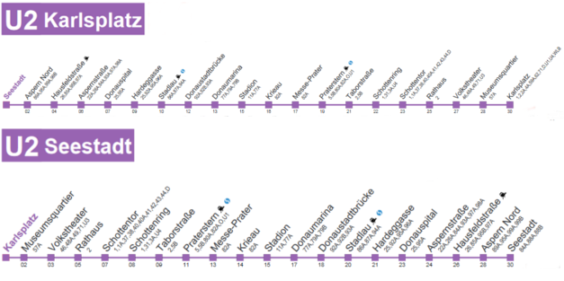 U2: Fahrplan, Abfahrtzeiten mit Beschreibung aller Stationen